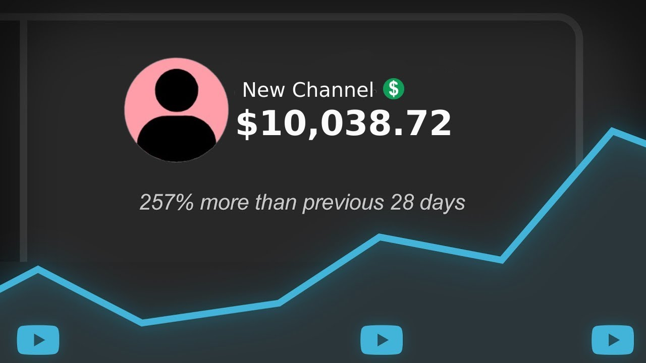 Best Passive Income Youtube Niches - Passive Profit Guide